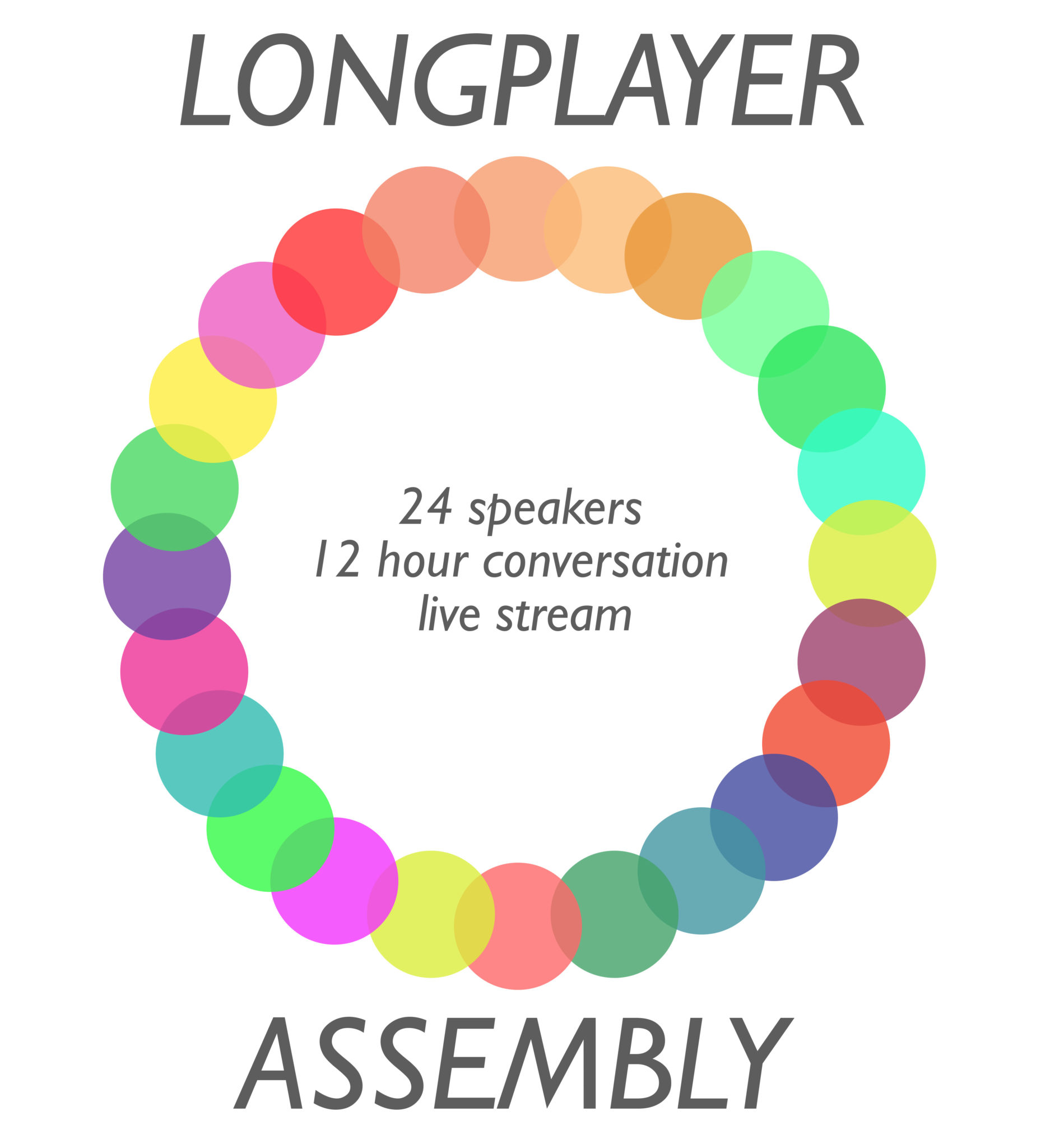 Conversations : Longplayer